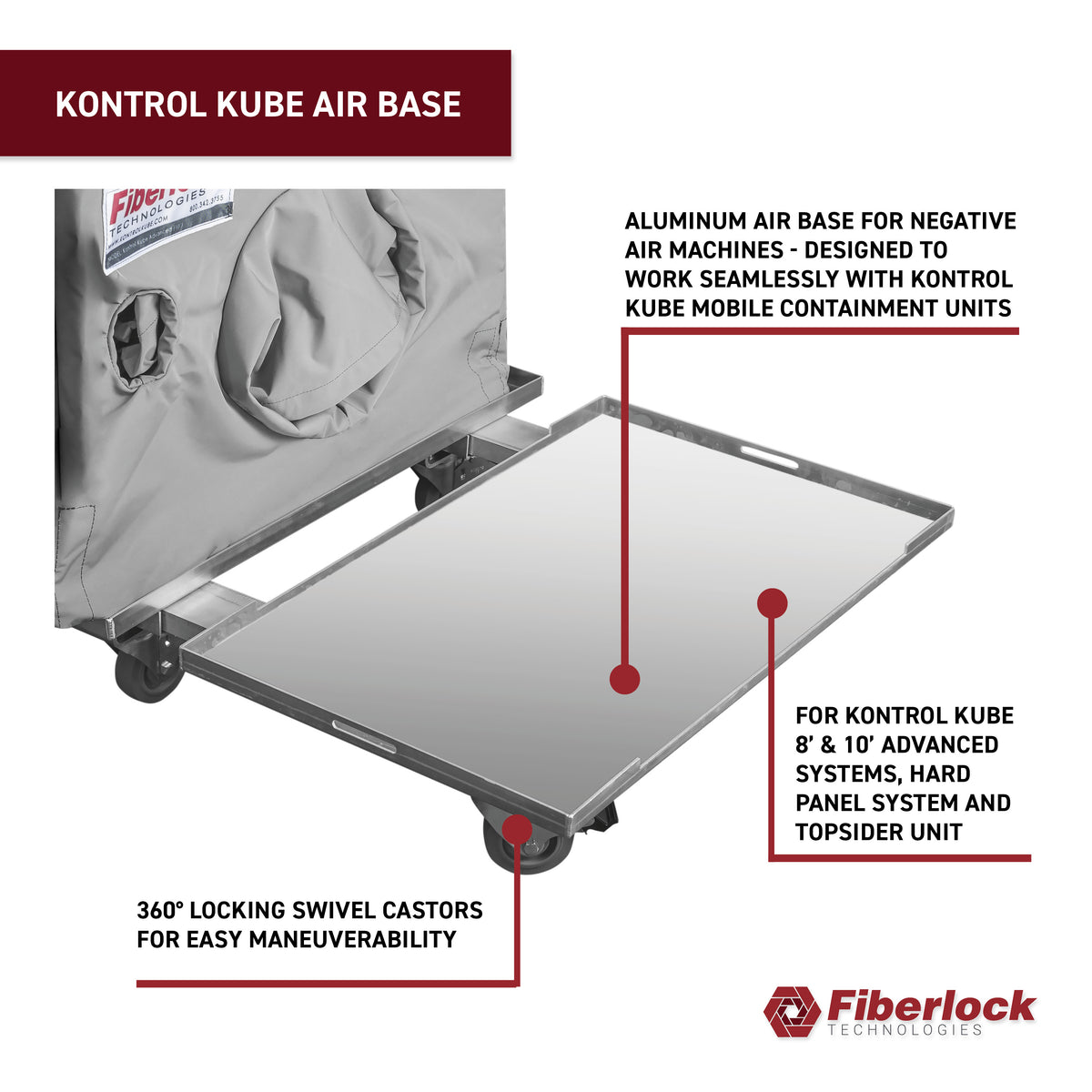 Kontrol Kube AirBase – Pro Solutions Direct