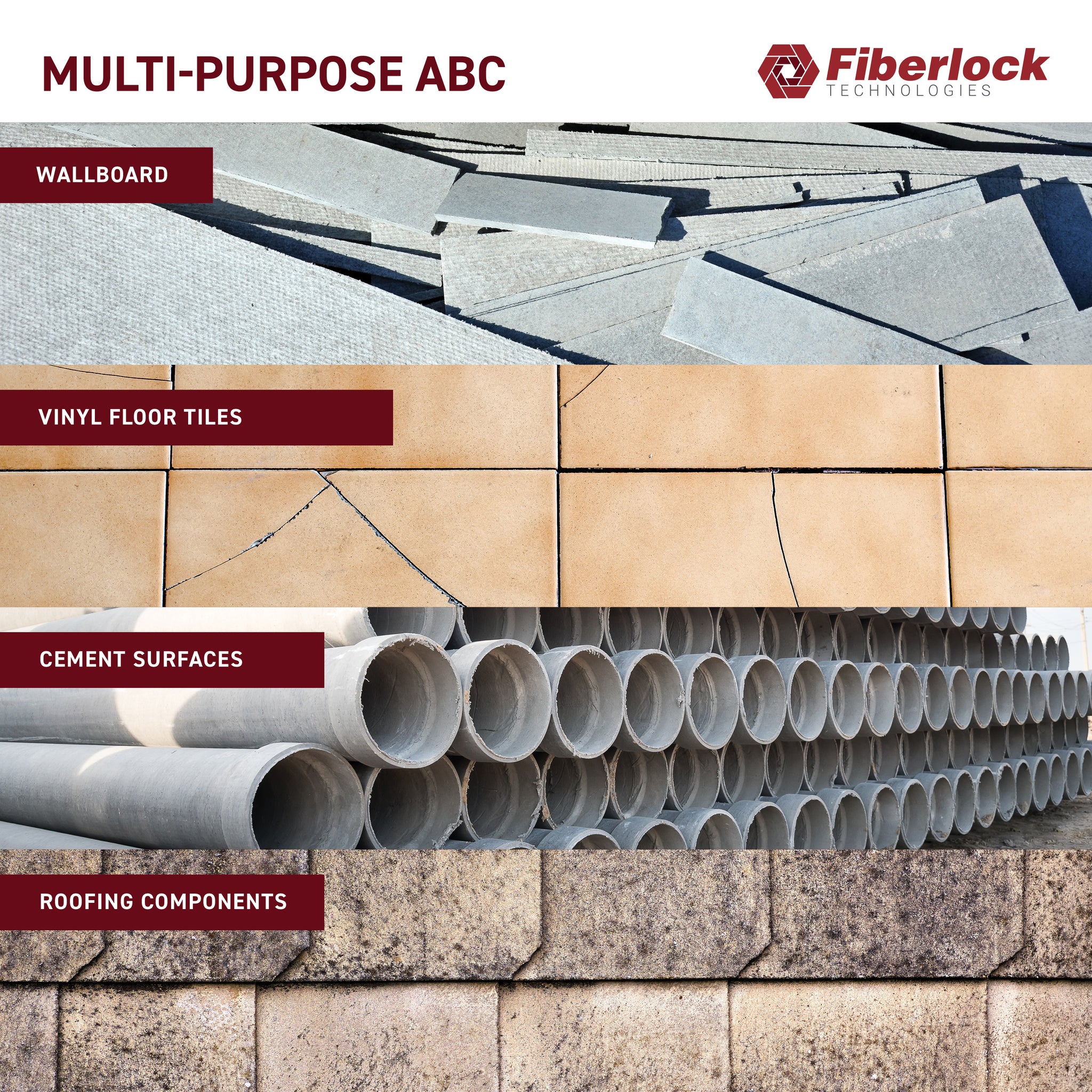 Asbestos Sealant Home Depot Fiberlock ABC Asbestos Binding Compound - 5 ...